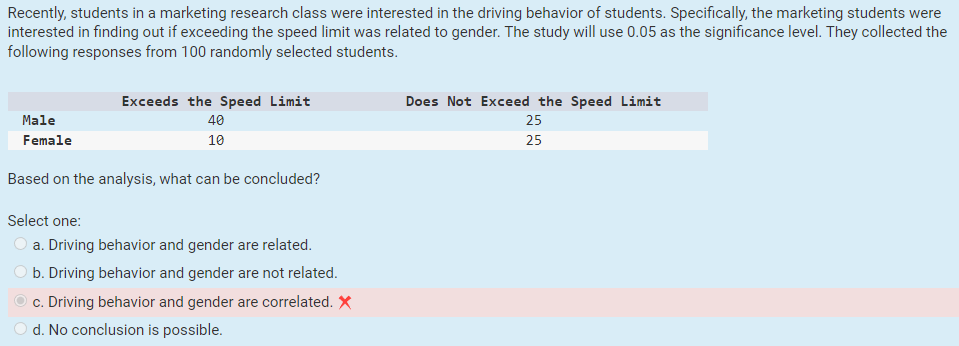 Solved Recently, students in a marketing research class were | Chegg.com