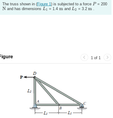 Solved What is the vertical reaction at C? Let a positive | Chegg.com