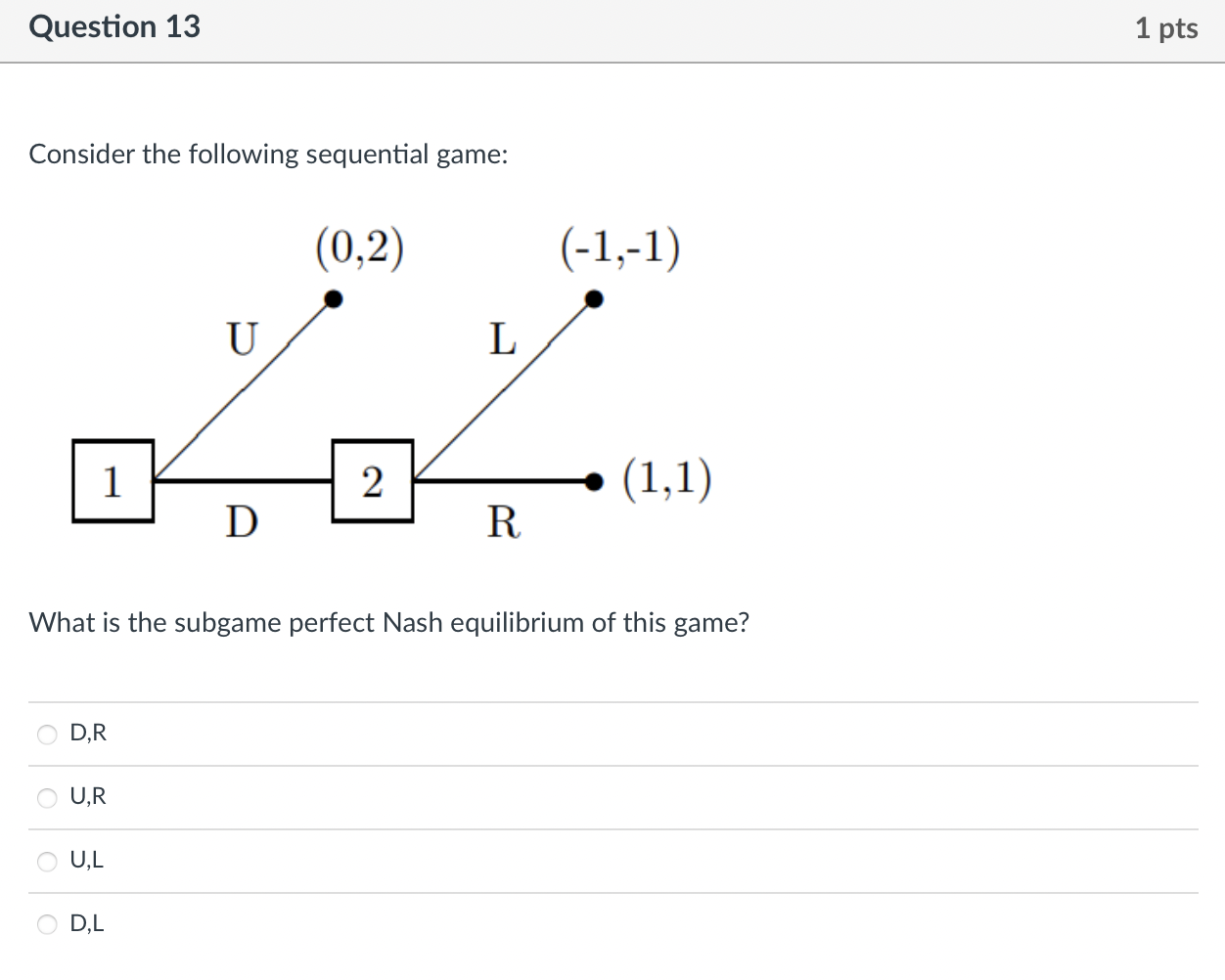 Solved Consider the following sequential game: What is the | Chegg.com