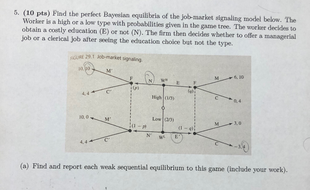 5. (10 pts) Find the perfect Bayesian equilibria of | Chegg.com