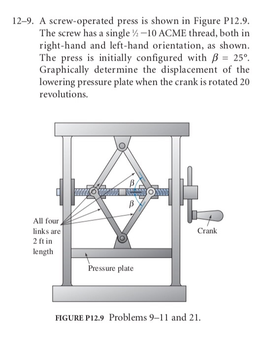 Solved 12-9. A screw-operated press is shown in Figure | Chegg.com