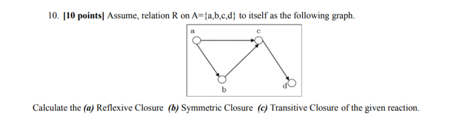 Solved 10. [10 points) Assume, relation R on A={a,b,c,d} to | Chegg.com