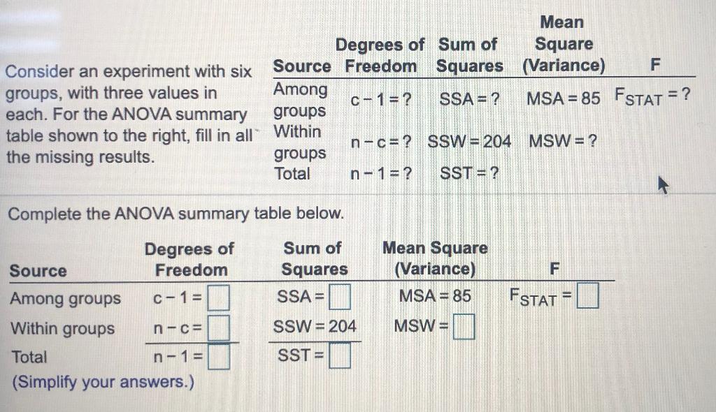 Solved Consider an experiment with six groups, with three | Chegg.com