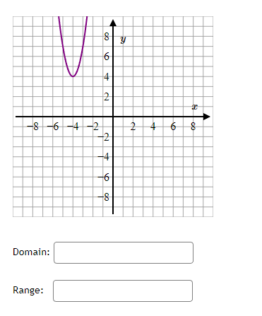 Solved Range: | Chegg.com