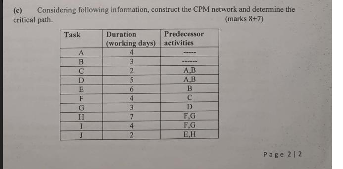 Solved (c) Considering following information, construct the | Chegg.com