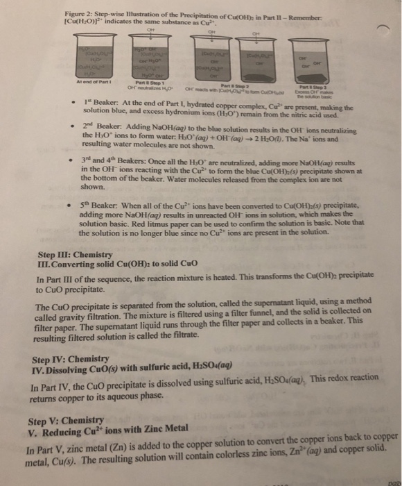 Solved 2. Indicate whether the folowing procedural errors | Chegg.com
