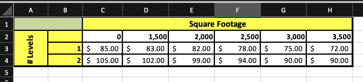 Solved Write an Excel formula in cell Models!H3 ﻿to | Chegg.com