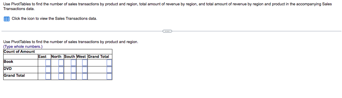 Solved Construct Pivot Tables showing the counts of gender | Chegg.com