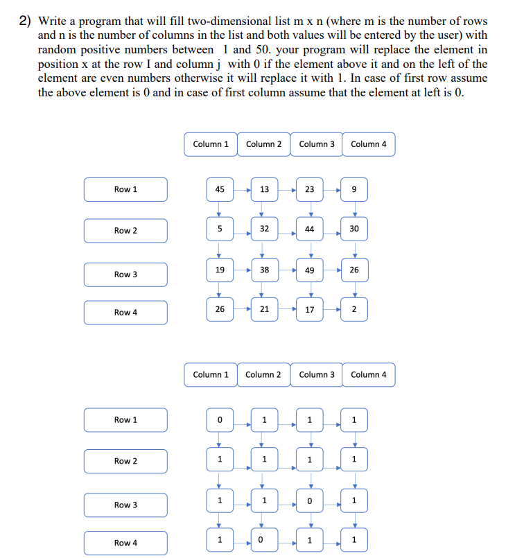 Solved 2) Write a program that will fill two-dimensional | Chegg.com