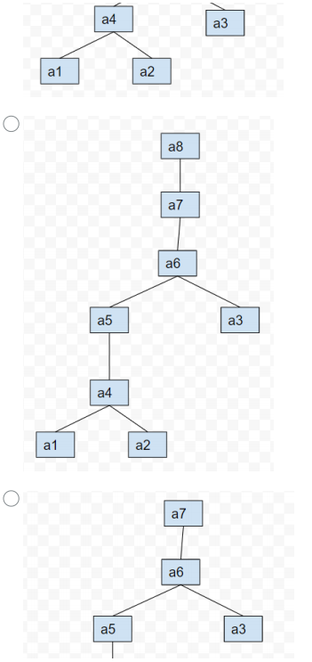 Solved Question 5 (1 point) [ Computational graph 1]Consider | Chegg.com