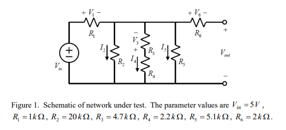 Solved Analyze the network shown in Figure 1 to determine | Chegg.com