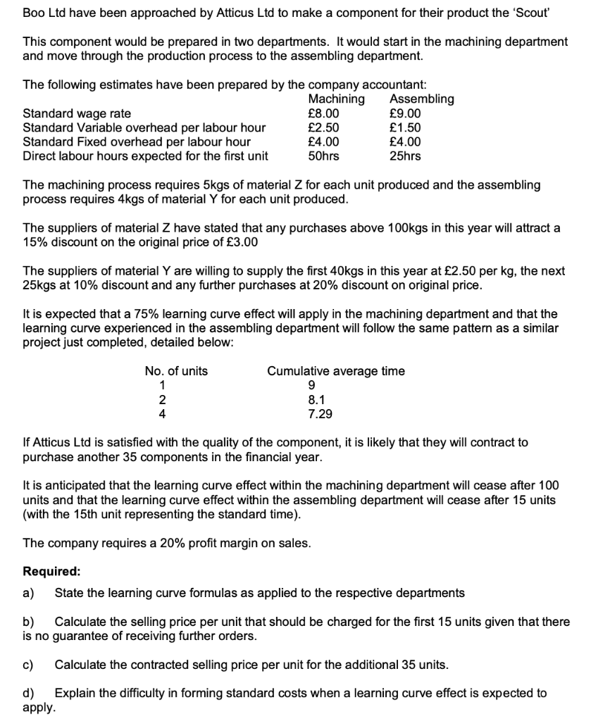 Solved This is all the information that has been provided | Chegg.com