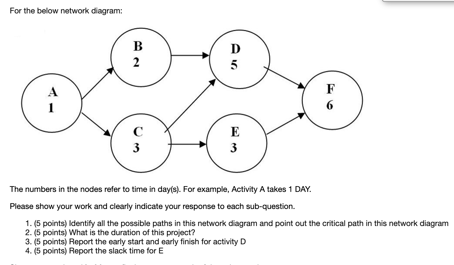 Solved For the below network diagram: D В. 2 A F 6 С E 3 3 | Chegg.com