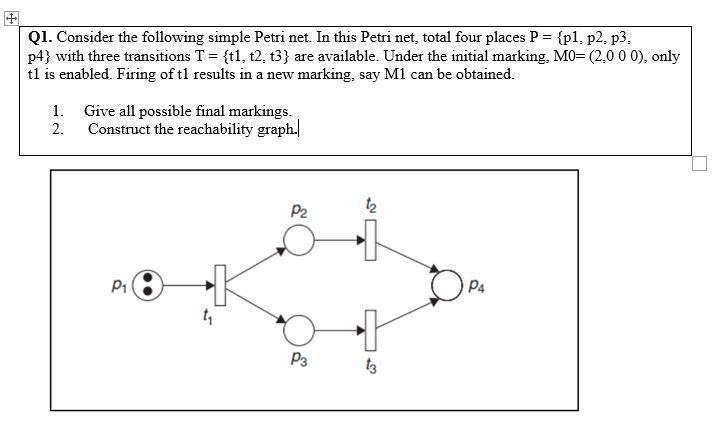 Solved Ql. Consider the following simple Petri net. In this | Chegg.com