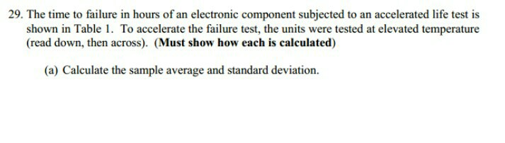 Solved 29. The time to failure in hours of an electronic | Chegg.com