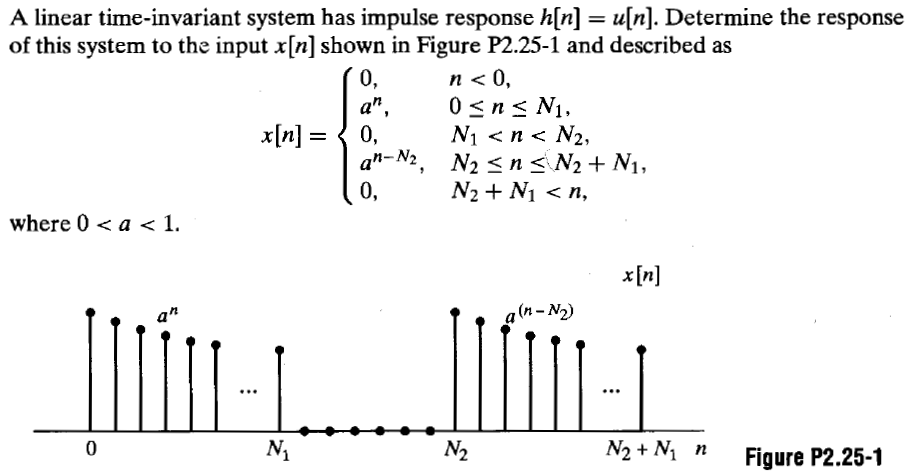 Solved Solve The Following Problems Using Matlab With Proper 