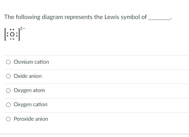 Solved The following diagram represents the Lewis symbol of | Chegg.com