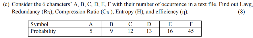 Solved C Construct Arithmetic Coding For The String Bcab