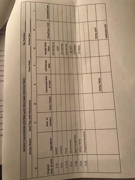 RECIPE CONVERSION COSTING with YIELD AND PORTION | Chegg.com