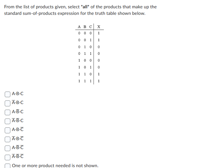 Solved From the list of products given, select ∗ all ∗ of | Chegg.com