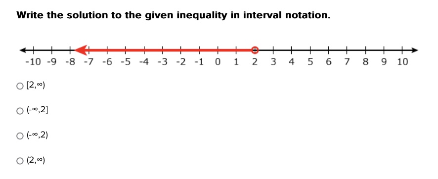 Solved Write the solution to the given inequality in | Chegg.com