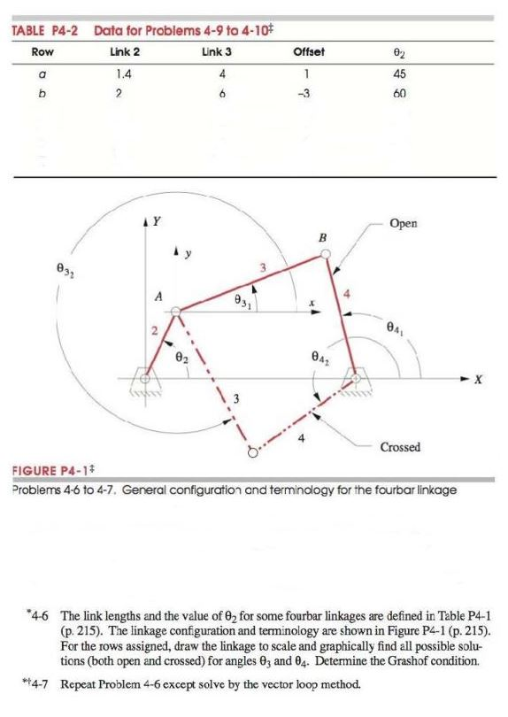 Solved TABLE P4-2 Data for Problems 4-9 to 4-10 Row Link 2 | Chegg.com