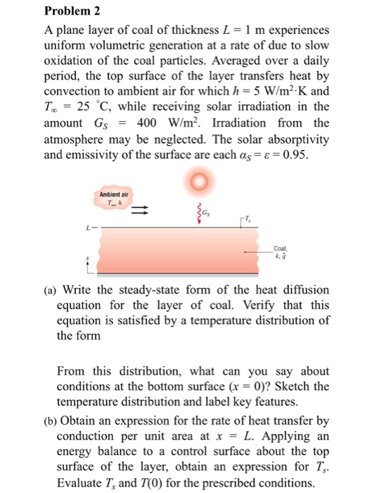 Solved A plane layer of coal of thickness L = 1 m | Chegg.com