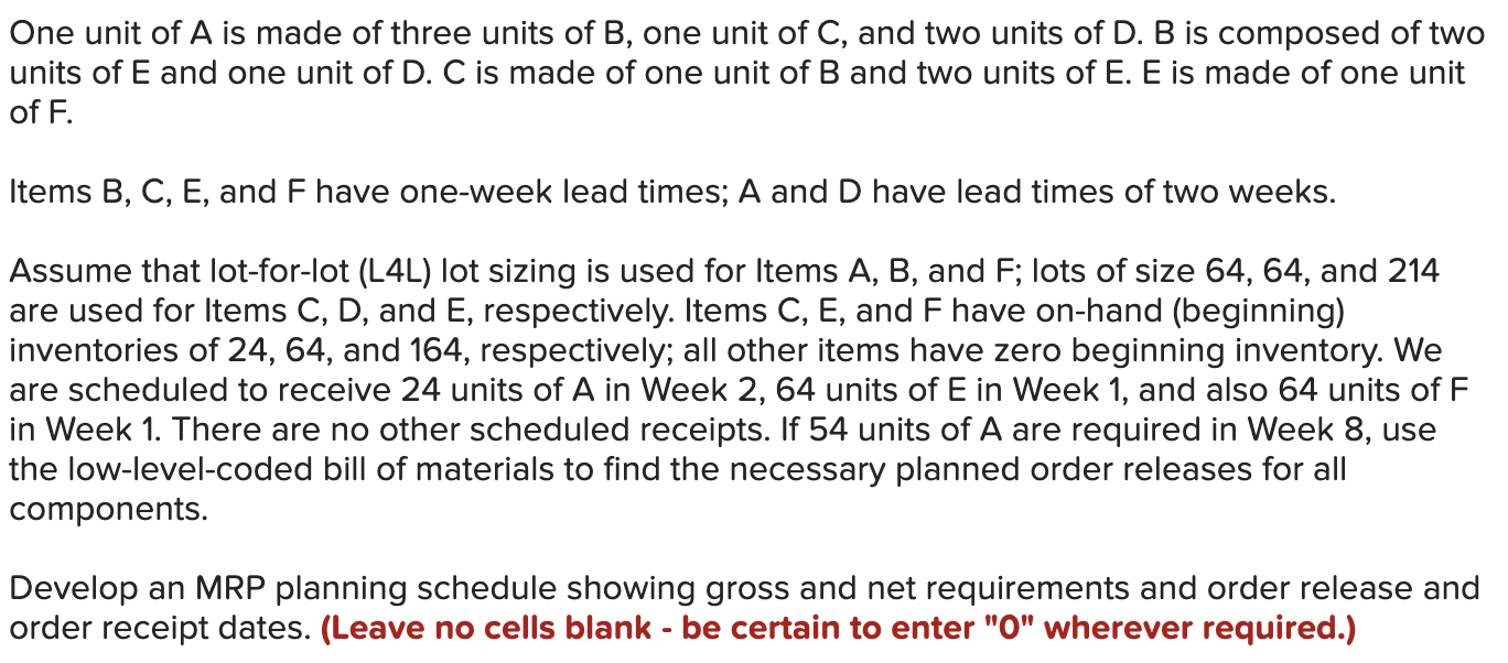 Solved One unit of A is made of three units of B, one unit | Chegg.com