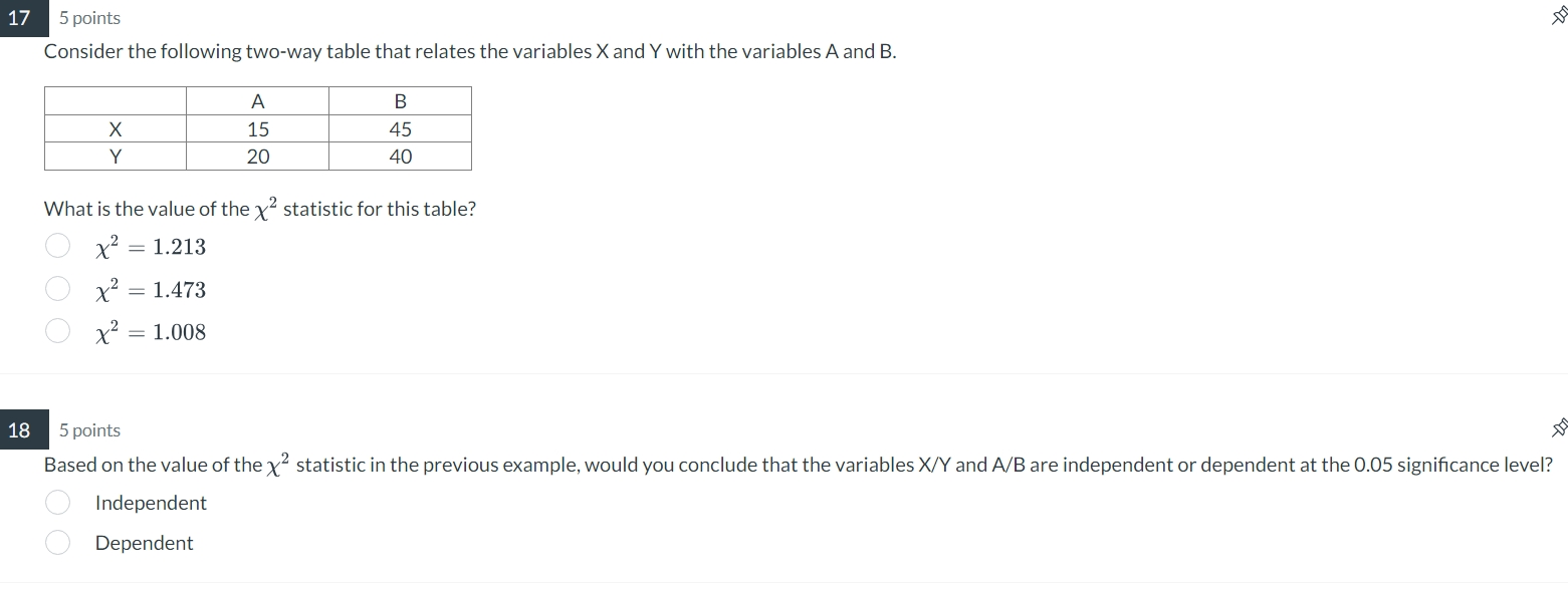 Solved 175 ﻿pointsConsider the following two-way table that | Chegg.com
