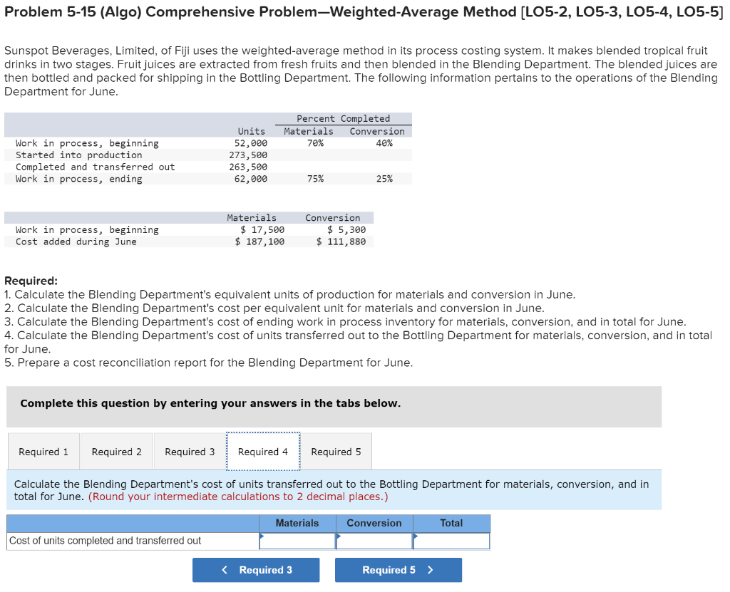 Solved Problem 5-15 (Algo) Comprehensive | Chegg.com