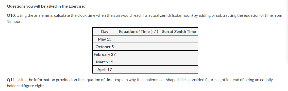 Solved + Sun fast 16M 1AM 12M 100 g ou Equation of time M 2M | Chegg.com