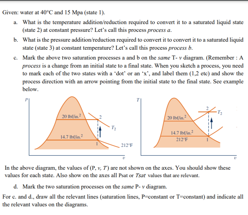 Solved Given: water at 40∘C and 15Mpa (state 1 ). a. What is | Chegg.com