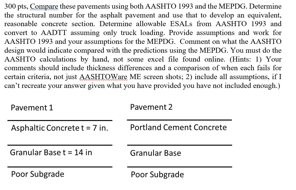 Solved Compare these pavements using both AASHTO 1993 ﻿and | Chegg.com