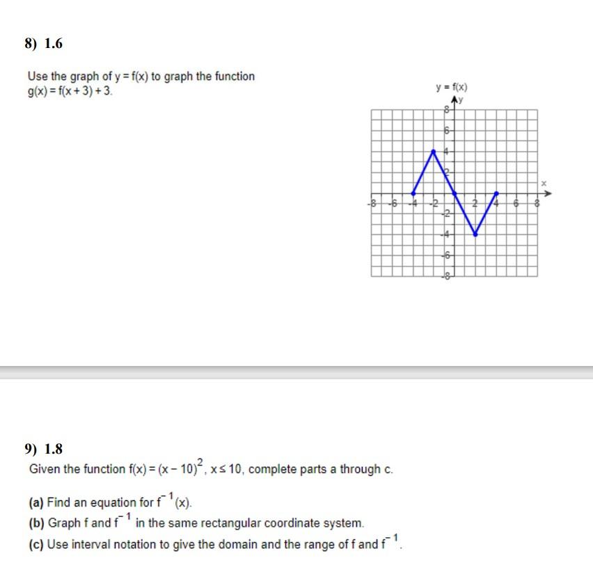 Solved Use the graph of y=f(x) to graph the function | Chegg.com