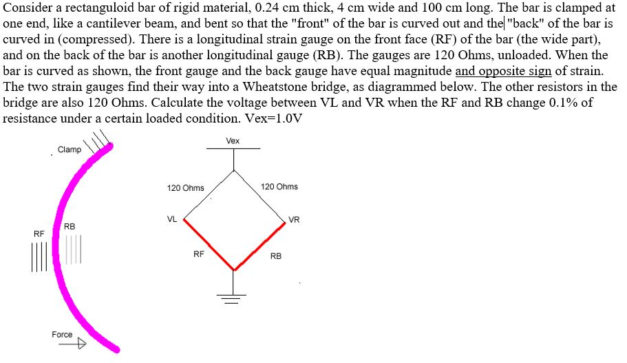 Solved Consider a rectanguloid bar of rigid material, 0.24 | Chegg.com
