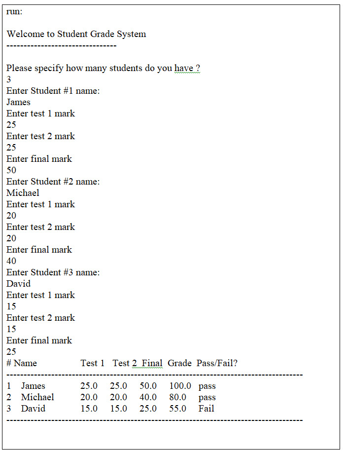 Solved Q: write a code to calculate the students grades. | Chegg.com
