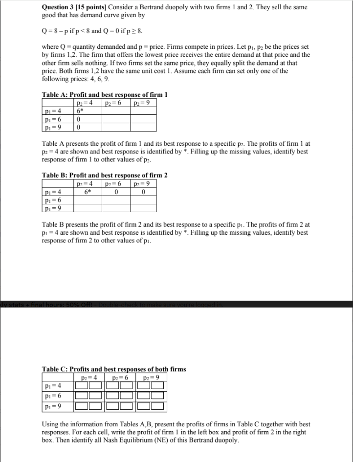 Solved Question 3 [15 ﻿points] ﻿Consider a Bertrand duopoly | Chegg.com