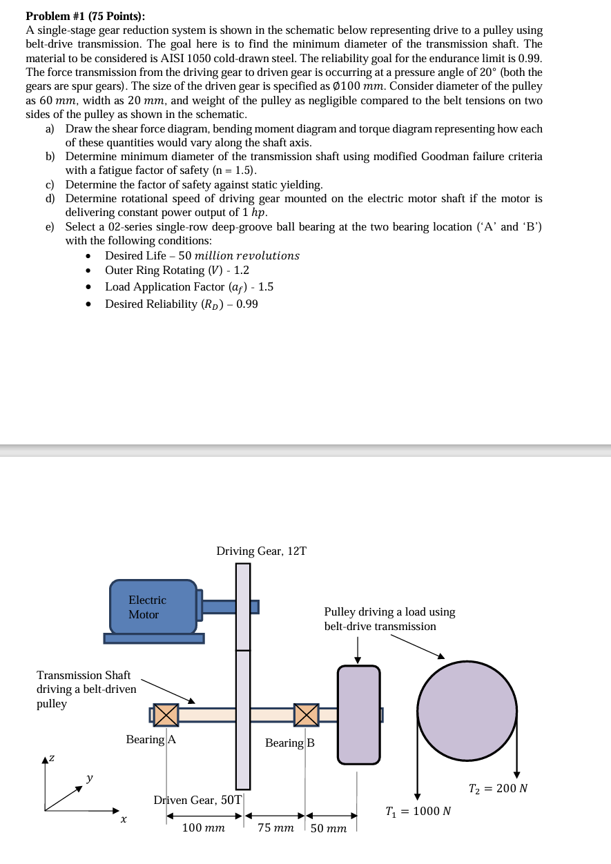 Solved Problem # 1 (75 ﻿Points):A single-stage gear | Chegg.com