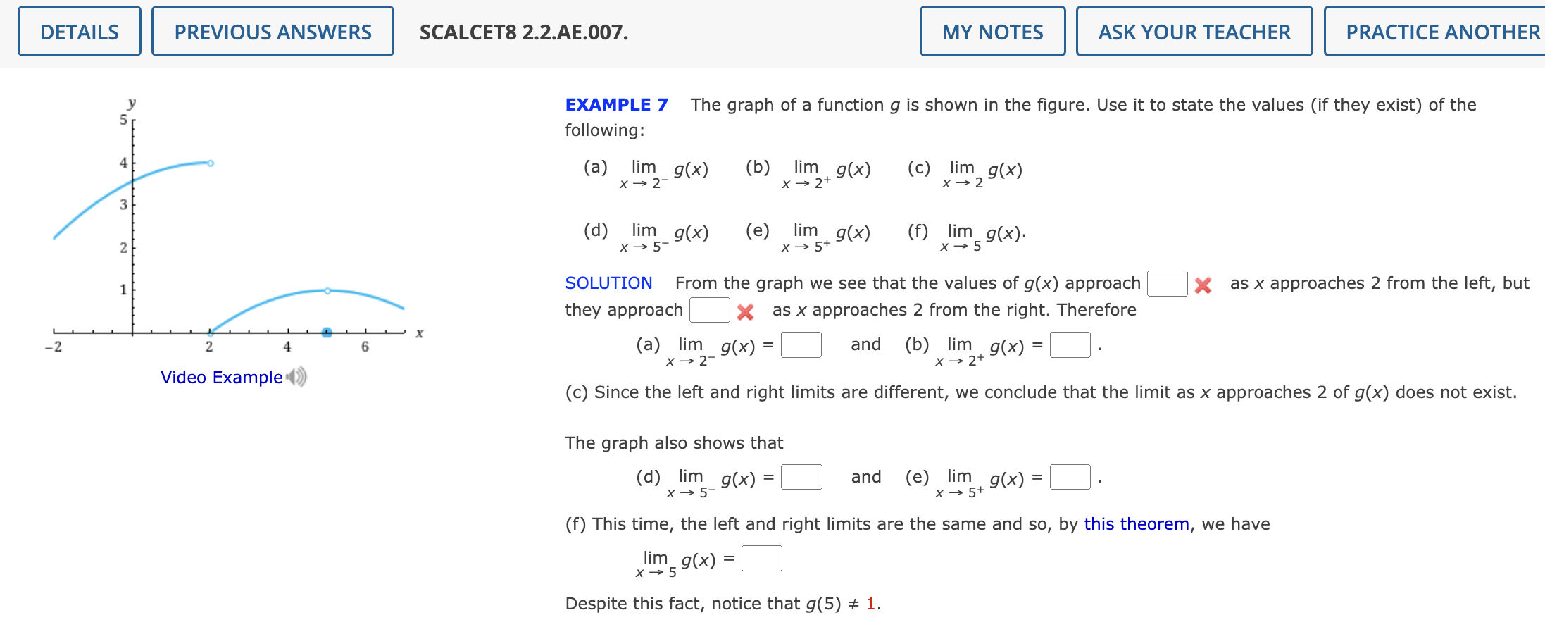 Solved EXAMPLE 7 ﻿The graph of a function g ﻿is shown in the | Chegg.com