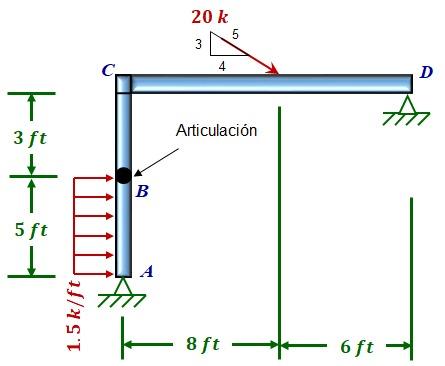 Solved For the gantry shown, do the following: (10 points) | Chegg.com