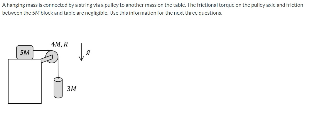 Solved A hanging mass is connected by a string via a pulley | Chegg.com
