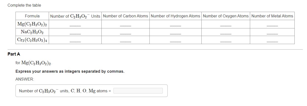 Solved Complete the tablePart Afor Mg(C2H3O2)2.Express your | Chegg.com