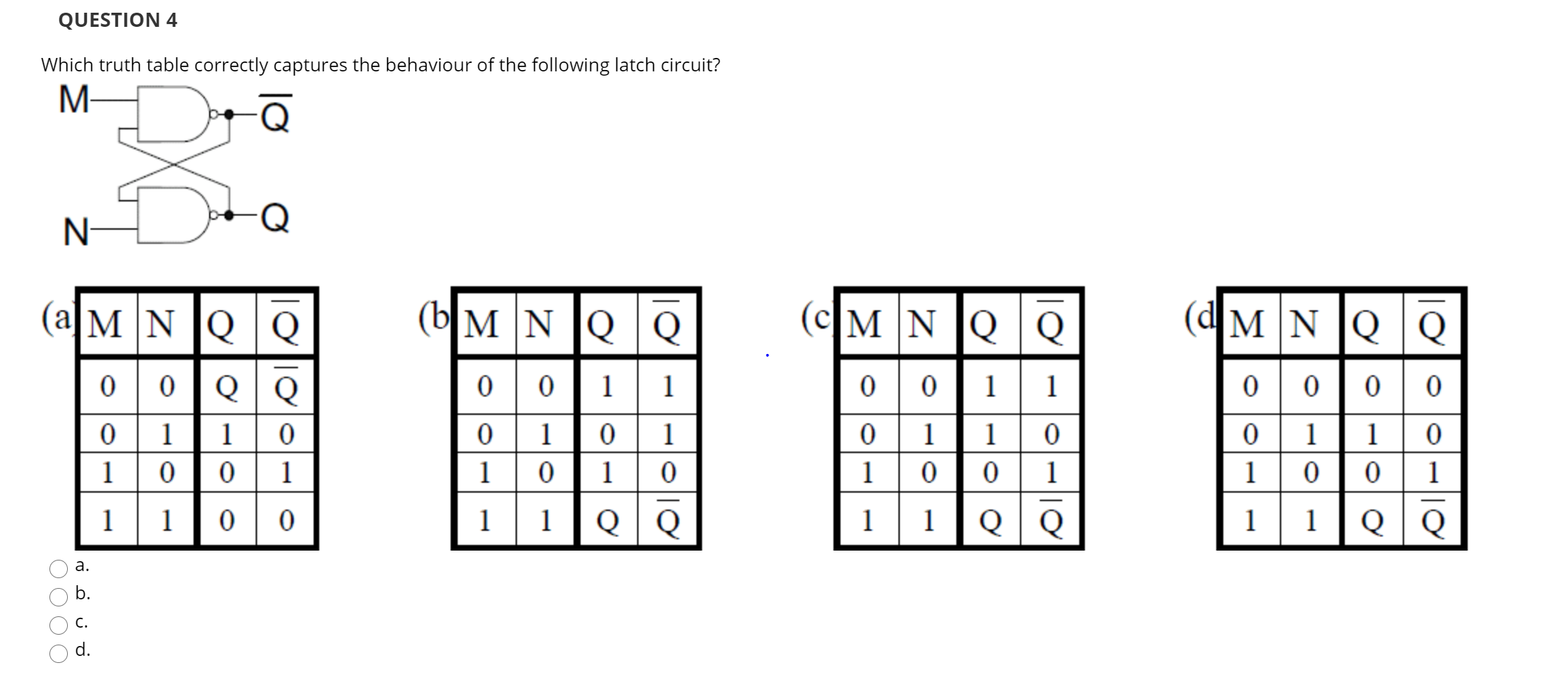 Solved Question 4 Which Truth Table Correctly Captures The