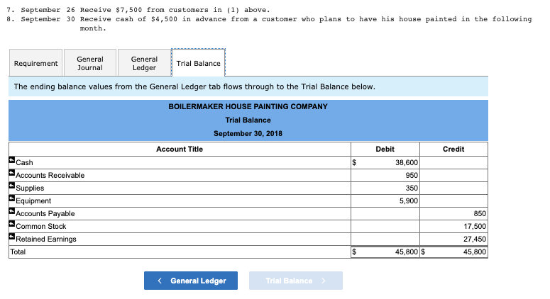 Solved Exercise 2-20A Record transactions, post to | Chegg.com