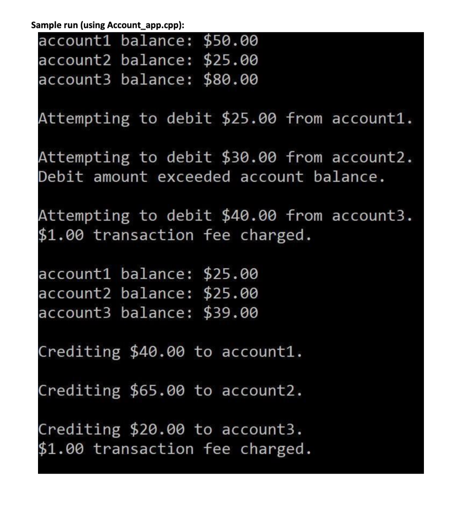Solved Your solution should consist of seven (7) files: | Chegg.com