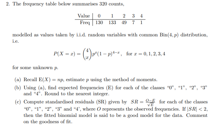 Solved 2. The frequency table below summarises 320 counts, | Chegg.com