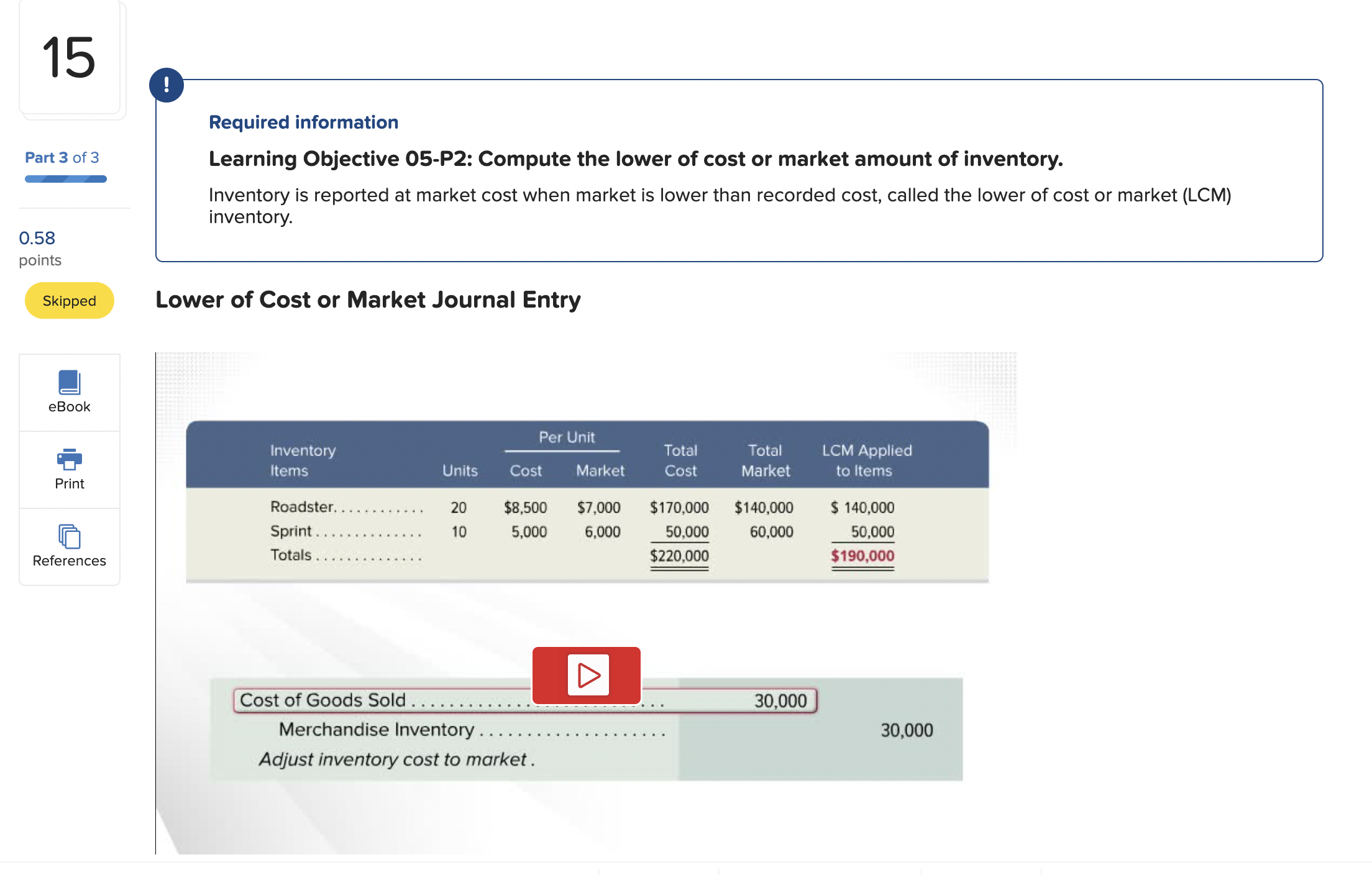 Solved A company reports merchandise inventory on December | Chegg.com
