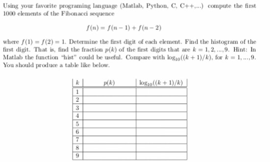 Solved Using your favorite programing language (Matlab, | Chegg.com