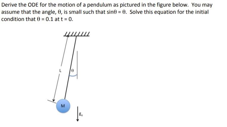 Solved Derive the ODE for the motion of a pendulum as | Chegg.com