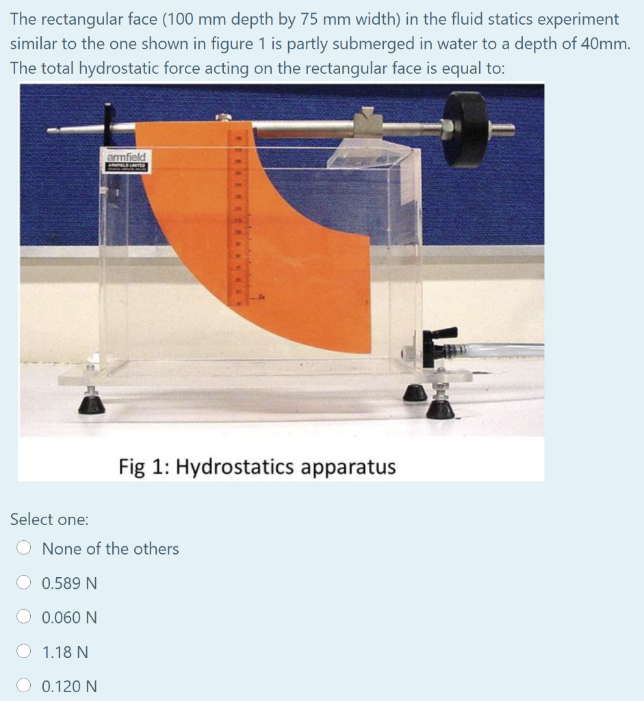 Solved The rectangular face (100 mm depth by 75 mm width) in | Chegg.com